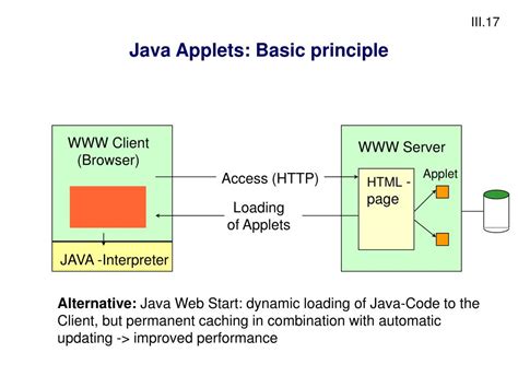 ppt extensions of client server model structural extensions object