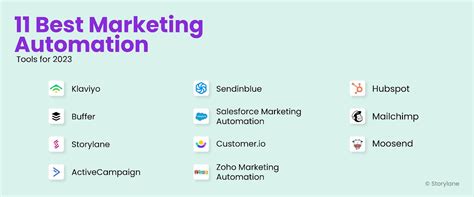 The 11 Best Marketing Automation Tools You Need In 2023