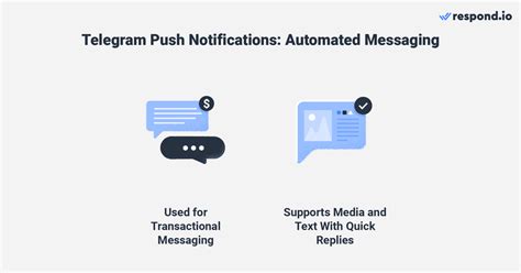 telegram push notifications a guide to telegram bot push notification