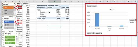 excel pivottable a pivotchart and a slicer on one sheet