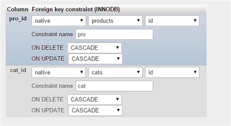 foreign key in php and mysql stack overflow