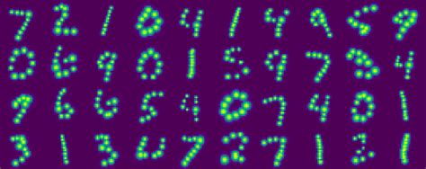 deeplearning classifier lstm yolo detector variational autoencoder