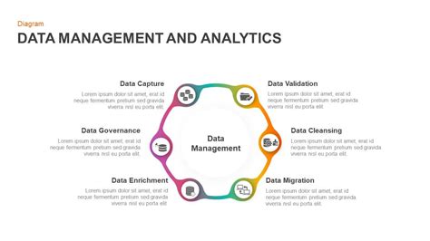data management and analytics template for powerpoint and keynote