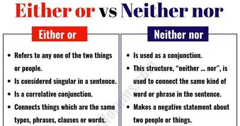 Either Or Vs Neither Nor How To Use Them Correctly Esl Forums