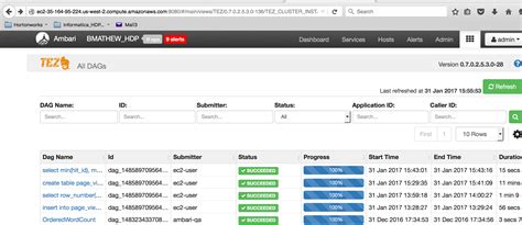 solved hive profiling and query performance tuning tool cloudera