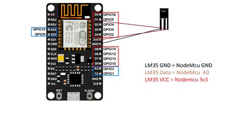 nodemcu and blynk with lm35 arduino project hub