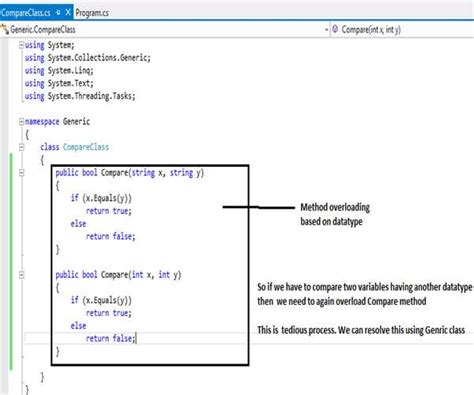 basic of generic class in c mindstick