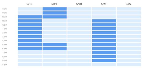 react native schedule selector npm package snyk