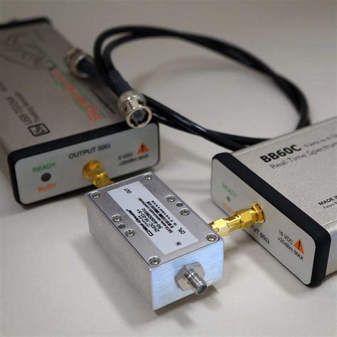 Usb Spectrum Analyzers By Signal Hound