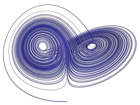 dynamical systems course page