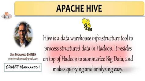 cours 6 apache hive managed table and external table
