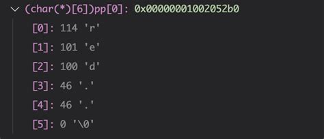 c how to watch char values of strings pointed by a pointer to
