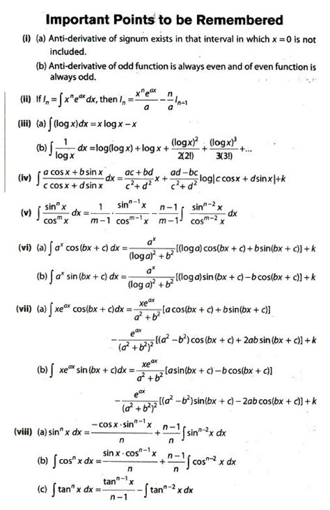 Maths Formulas List Algebra Formulas Cbse Class 12 Maths 12th Maths
