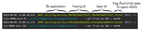 สร้างระบบ monitoring microservices ด้วย spring cloud