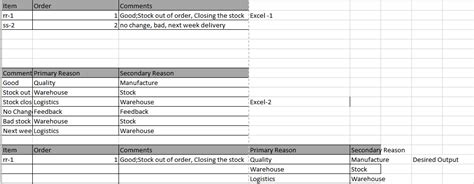 excel python pandas string matching from different