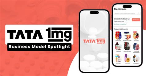 Tata 1mg Business Model The Secret Is Out