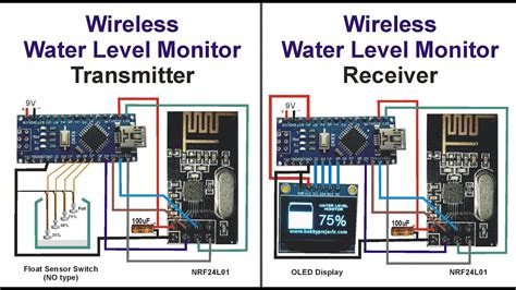 wireless water level monitor using nrf24l01 module and arduino nano