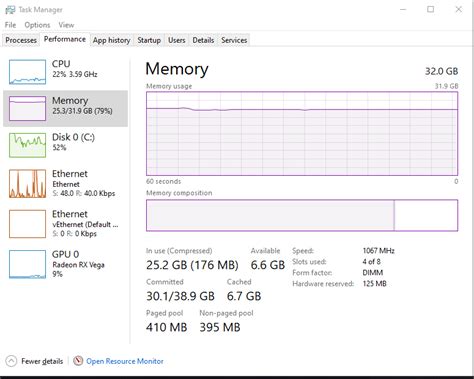 task manager shows using 80 memory only displaying me using