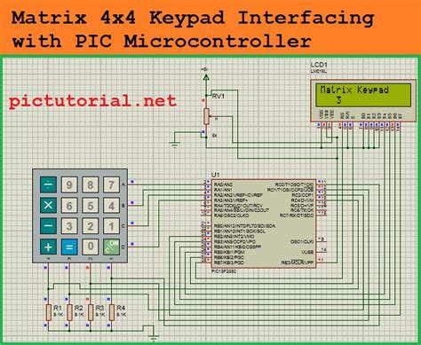 matrix [4x4] keypad interfacing with pic microcontroller [ pic18f2550