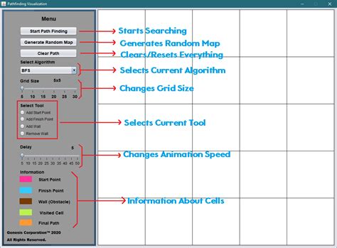 github shtanriverdi path finding visualizer path finding visualizer