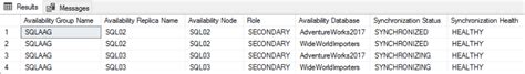 monitor sql server alwayson availability groups different methods