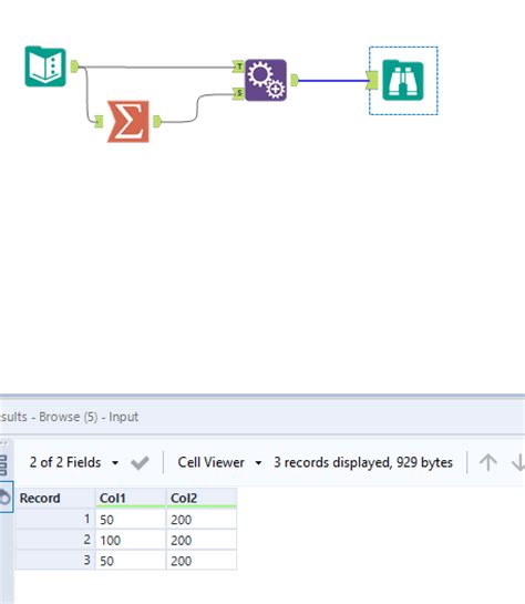 solved formula tool alteryx community