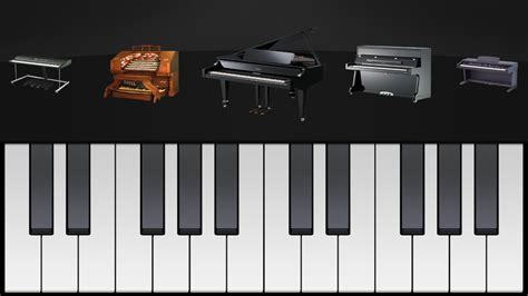 virtual piano keyboard free