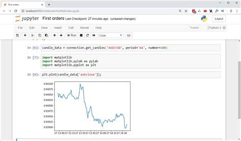 python trading 8 how to open the first positions python trading