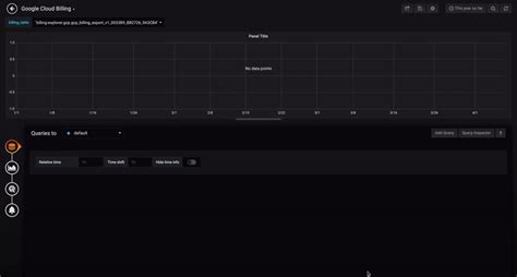 bigquery grafana datasource bigquery grafana datasource plugin