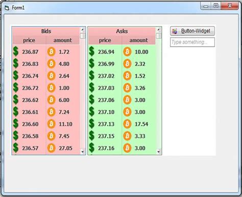 c how to get last item from listview when items are