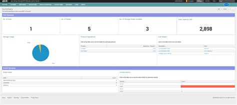 netapp storagegrid app for splunk splunkbase