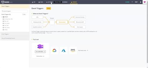 an advanced graphql restful back end api developed with hasura and