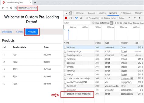 learn about lazy loading in angular