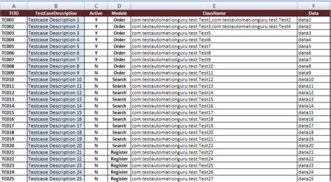 selenium webdriver how to create testng suite xml from