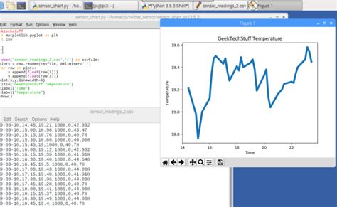 how make graph in csv file in matplotlib library in python otosection