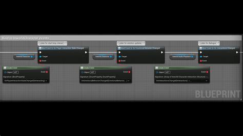 ai npc engine metahuman dialogue and behavior inworld ai gpt