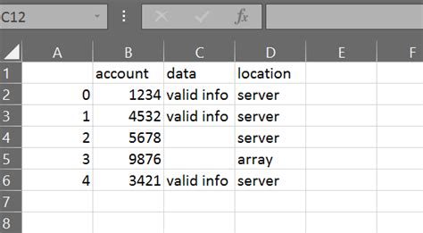 python replace blank values with string stack overflow