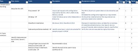 jira import template tutore master of documents