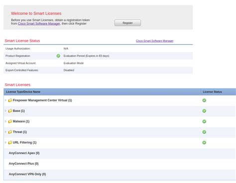 solved cisco ngipsv licensing using cisco fmc cisco community
