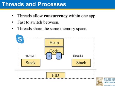 java 7 multi threading cs 2113 software engineering