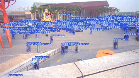 paddledetection pedestrians detection and tracking open source agenda