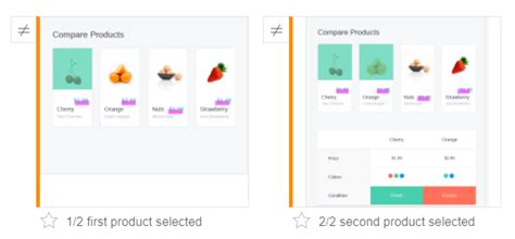 react and applitools for functional and visual testing