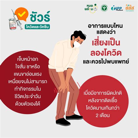 หายจากการติดเชื้อโควิดแล้ว อย่าเพิ่งวางใจ มาดูกัน