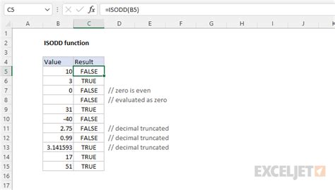 how to use the excel isodd function exceljet