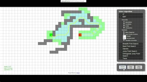 pathfinding algorithms comparison youtube