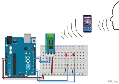 voice controlled leds using arduino and bluetooth