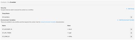 a full ci cd pipeline for cloudflare workers with circleci