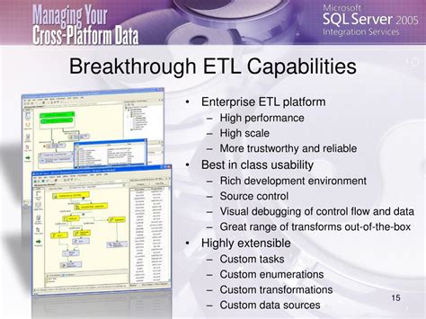 ppt sql server business intelligence on oracle powerpoint