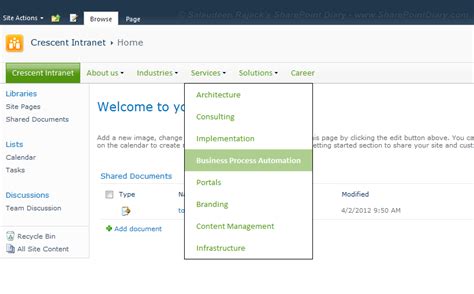 branding sharepoint 2010 top navigation dropdown menu bar