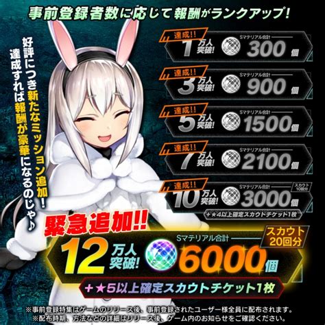 Dmm Games『凍京necro＜トウキョウ・ネクロ＞ Suicide Mission』キービジュアルと新pvを公開！ Cnet Japan